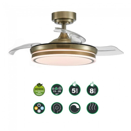 Ventilador LED con aspas retráctiles Perla Mini Cuero CCT (35W)